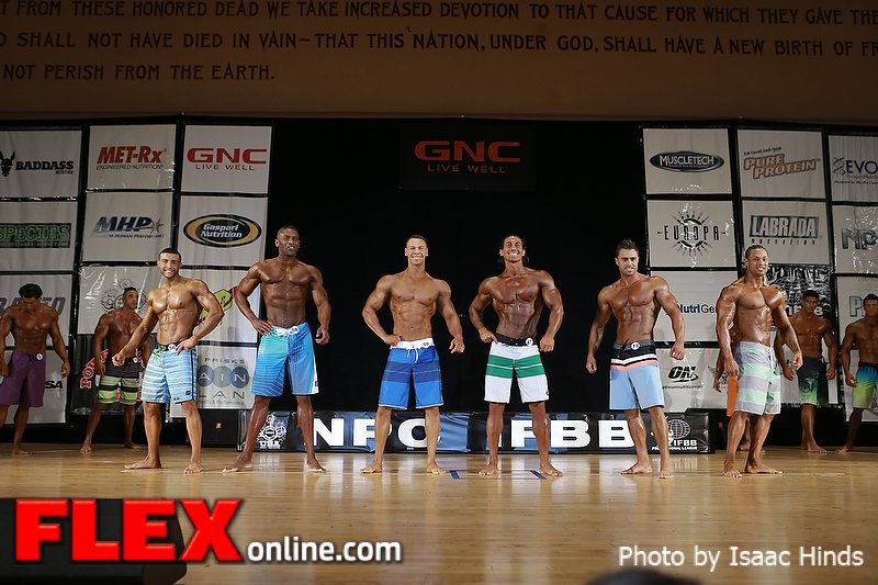 Men's Physique Comparison | Muscle & Fitness