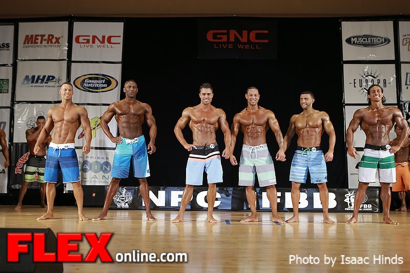 Men's Physique Comparison | Muscle & Fitness