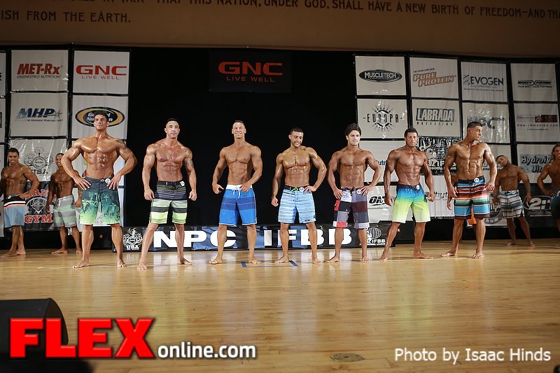 Men's Physique Comparison | Muscle & Fitness