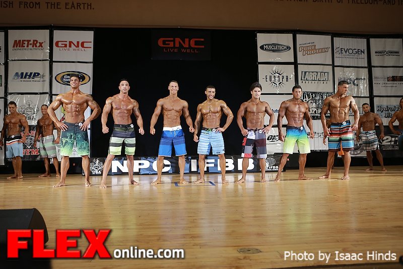Men's Physique Comparison | Muscle & Fitness