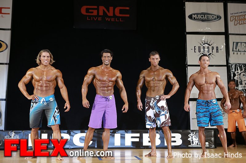 Men's Physique Comparison | Muscle & Fitness