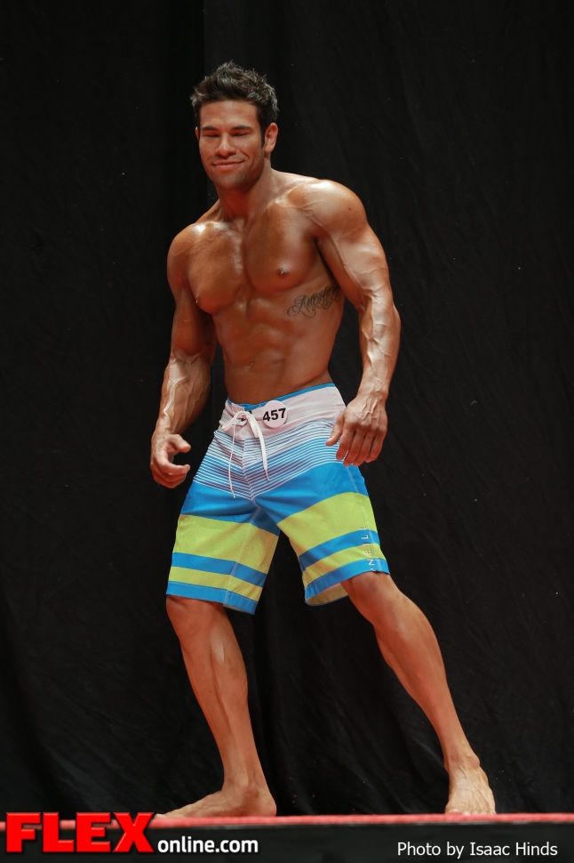 Patrick Weitzel | Muscle & Fitness