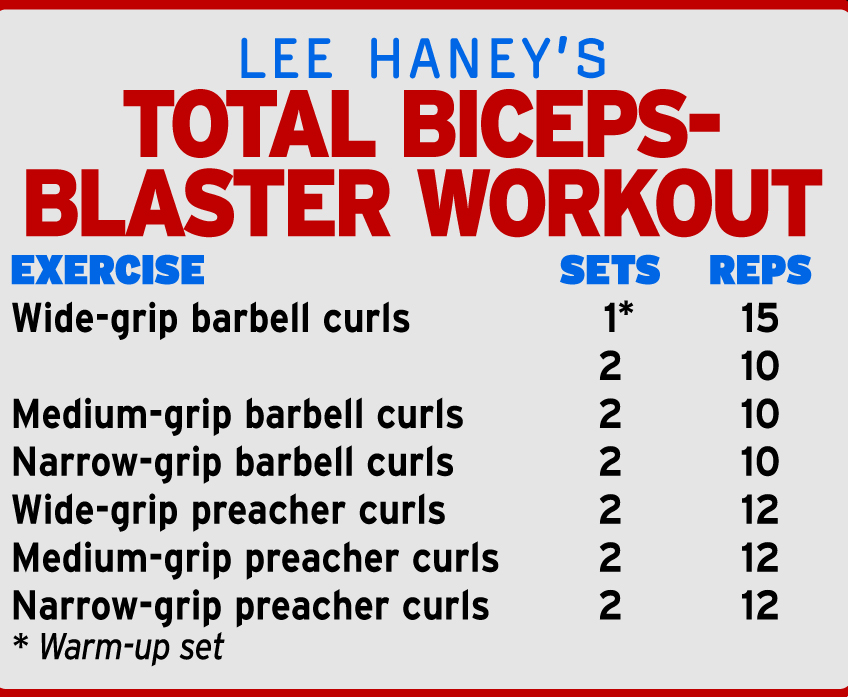 Hand Spacing Q & A | Muscle & Fitness