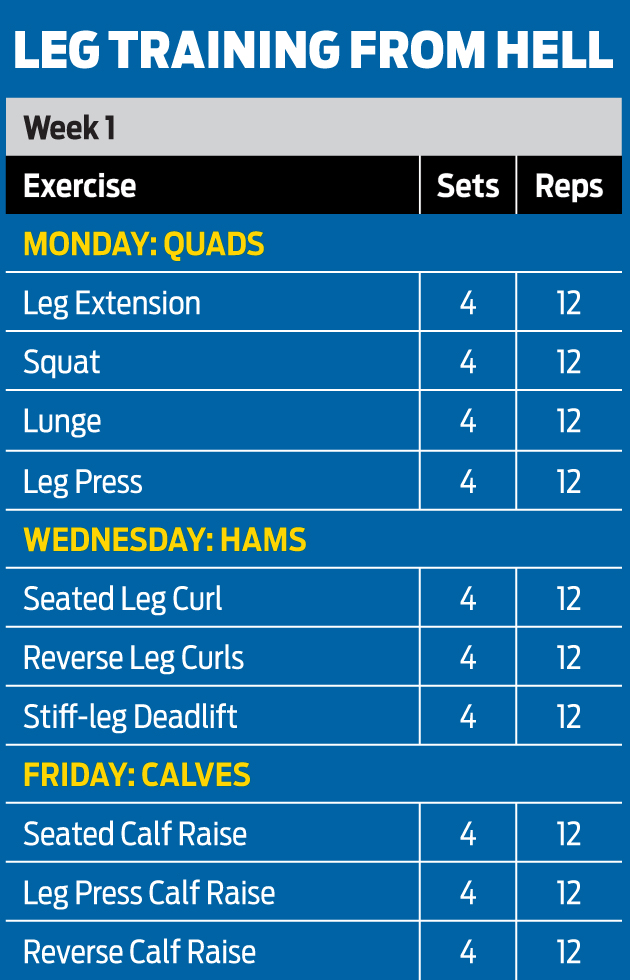 Leg Training from Hell | Muscle & Fitness