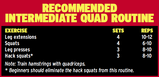Cutler's Quad Quiz | Muscle & Fitness