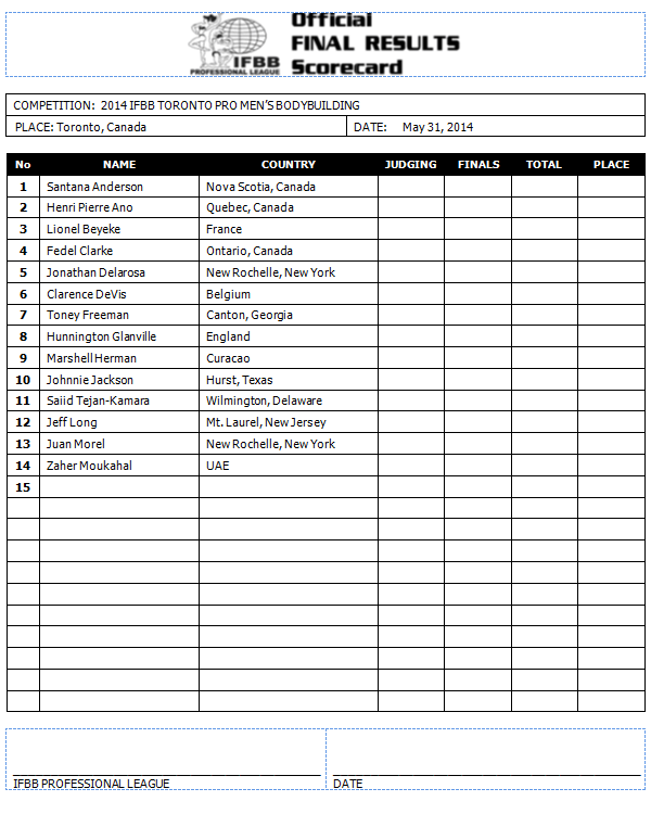 Competitor Lists for the 2014 IFBB Toronto Pro | Muscle & Fitness