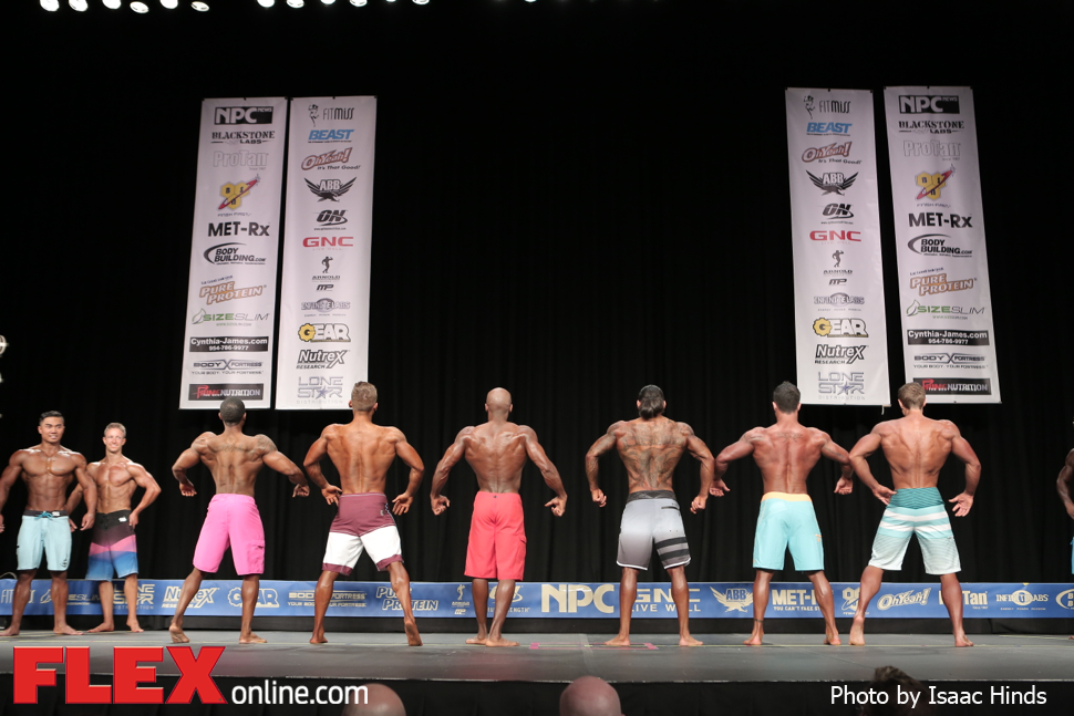 Shaun Gaiser | Muscle & Fitness