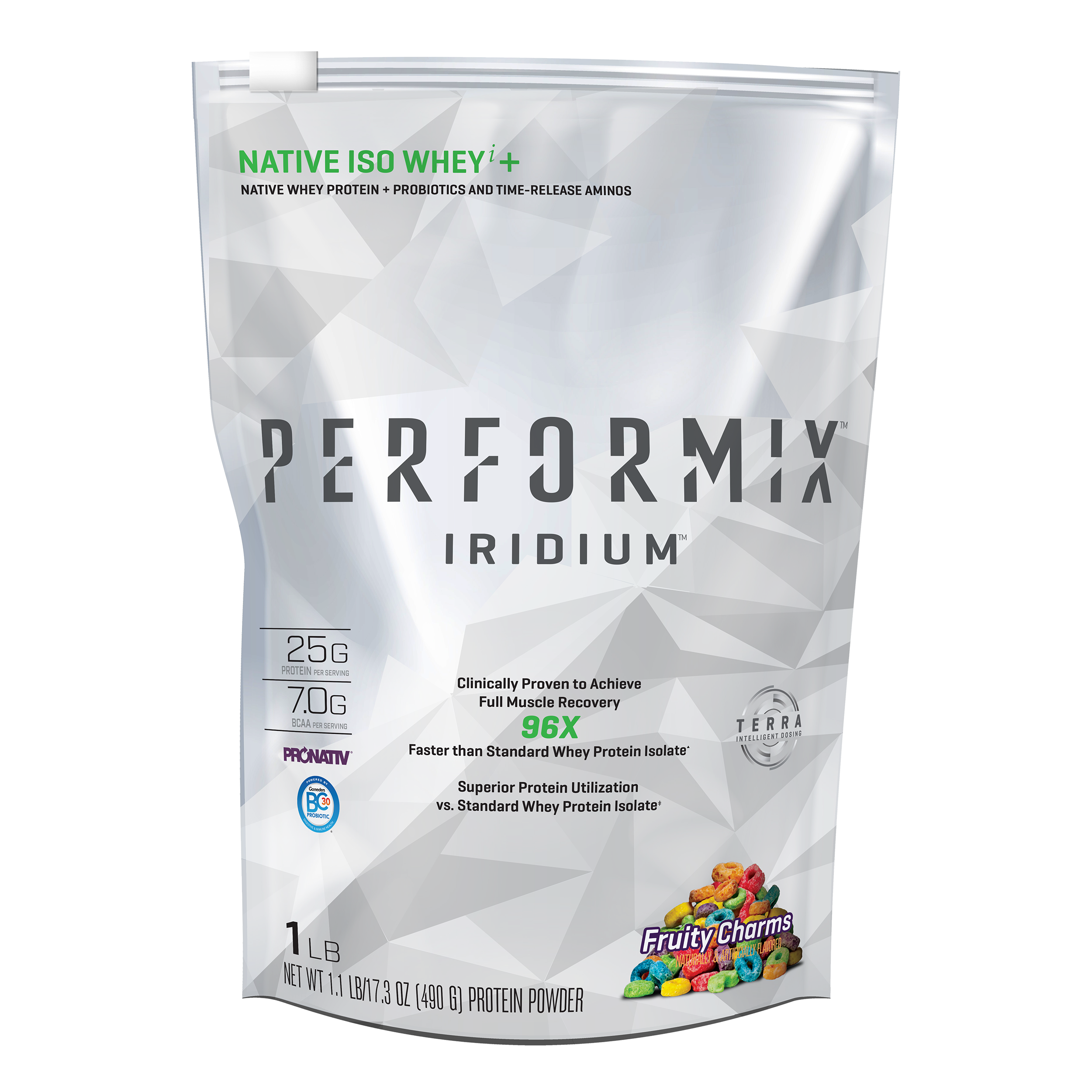 Boost Your Performance With Performix | Muscle & Fitness