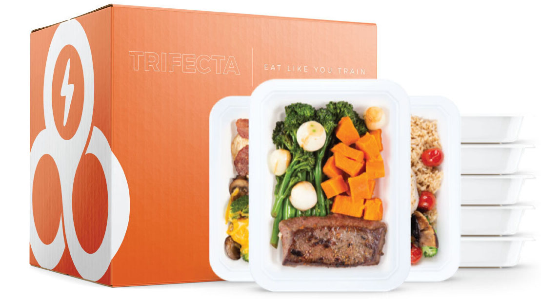 Largest Organic Meal Delivery Service Trifecta Partners with GYMGUYZ ...