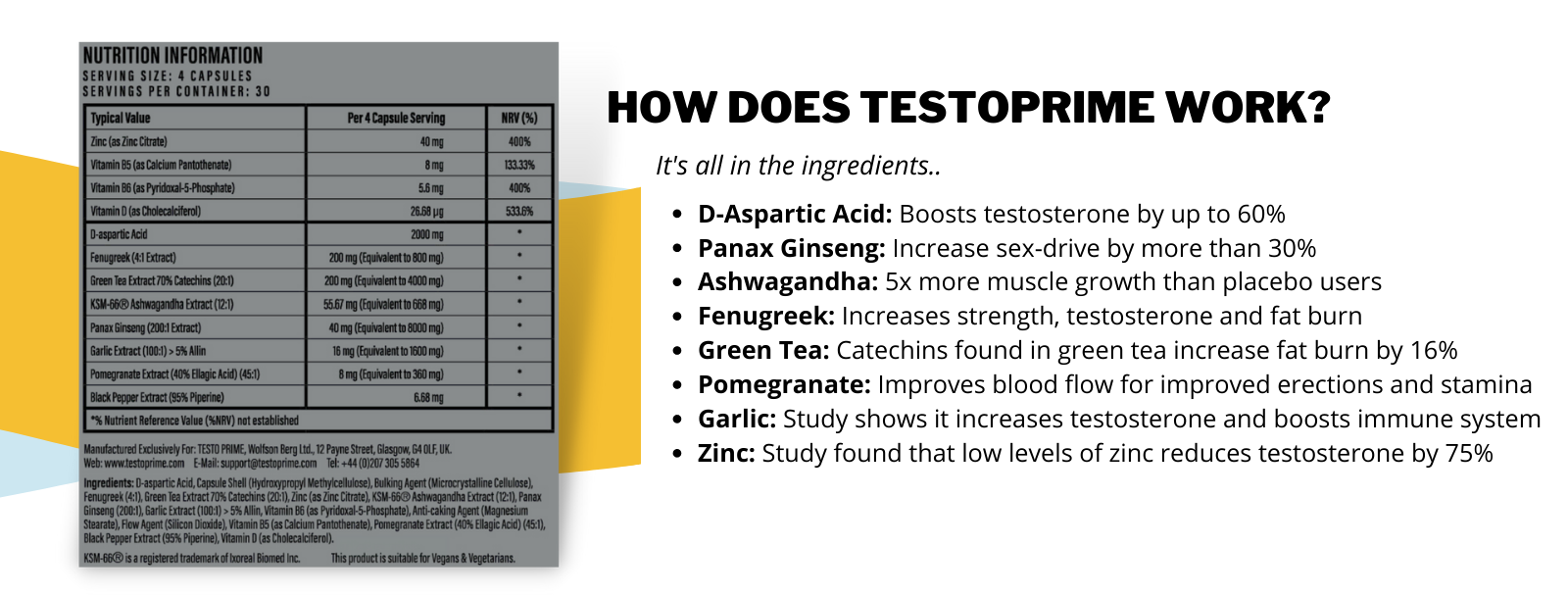 Best Testosterone Booster: Top Up Your Testosterone With TestoPrime ...
